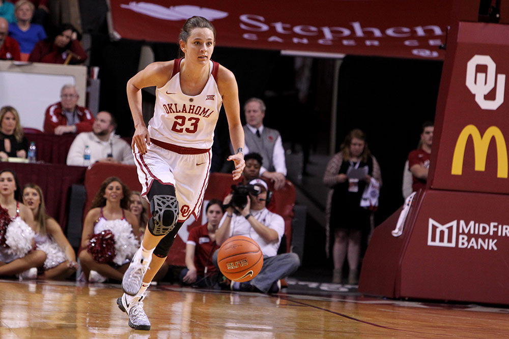 Oklahoma women's basketball: Sooners win 78-63 over Cyclones (PHOTOS ...