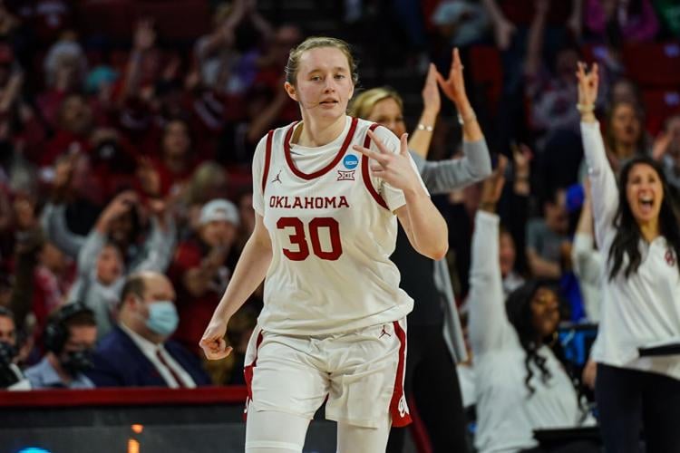 How OU basketball's Taylor Robertson went from small town Kansas to ...