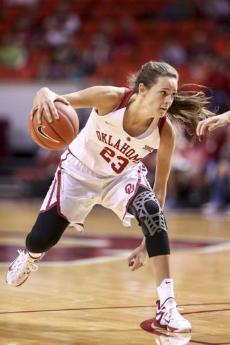 Women's basketball vs BYU | Gallery | oudaily.com