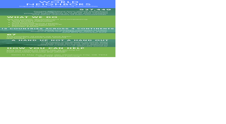 World Neighbors to visit OU, speak about solving social, environmental ...