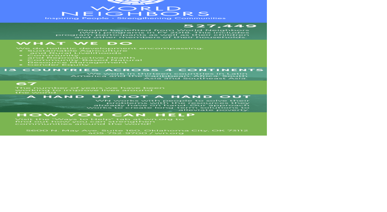 World Neighbors to visit OU, speak about solving social, environmental ...