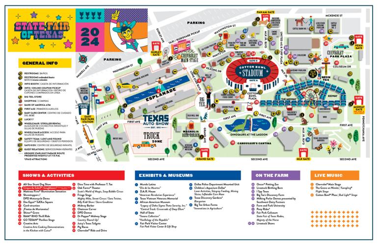 OU-Texas guide: State fair hours, tickets, attractions | Culture ...