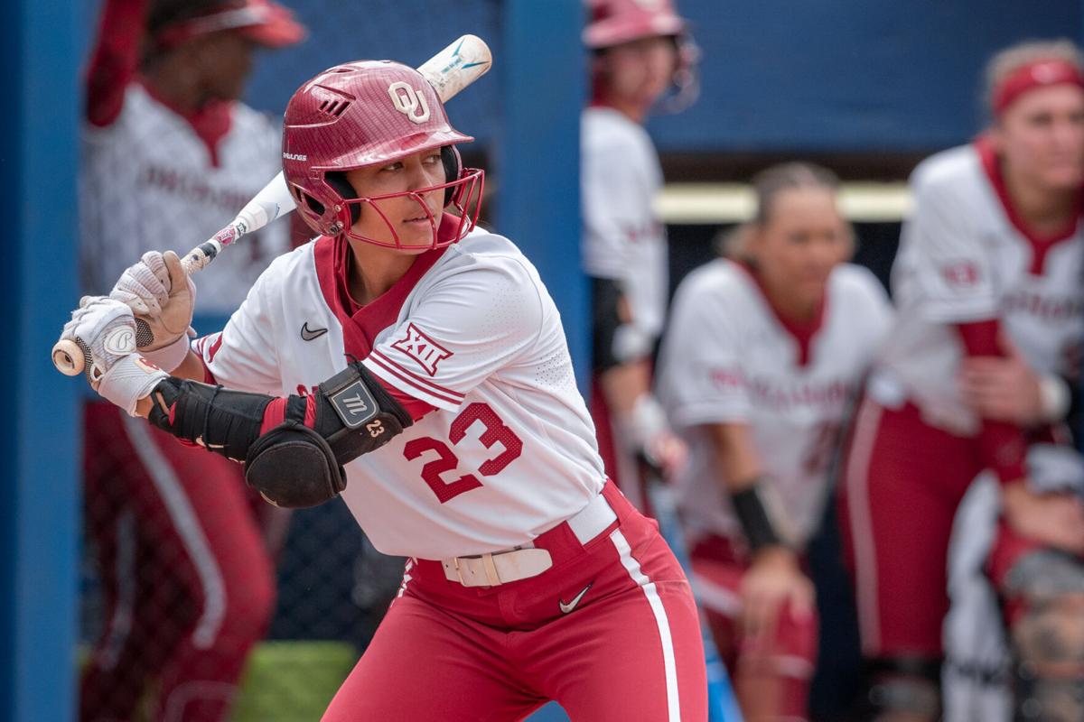 Tiare Jennings looks ahead after Big 12 tournament | Sports | oudaily.com