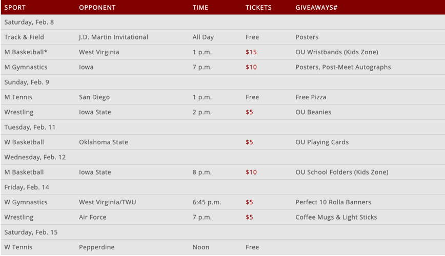 OU athletics: Ticket deal allows entrance of 10 games with purchase of ...