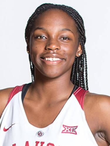 Oklahoma women's basketball: Pellington makes Canada's U19 team ...