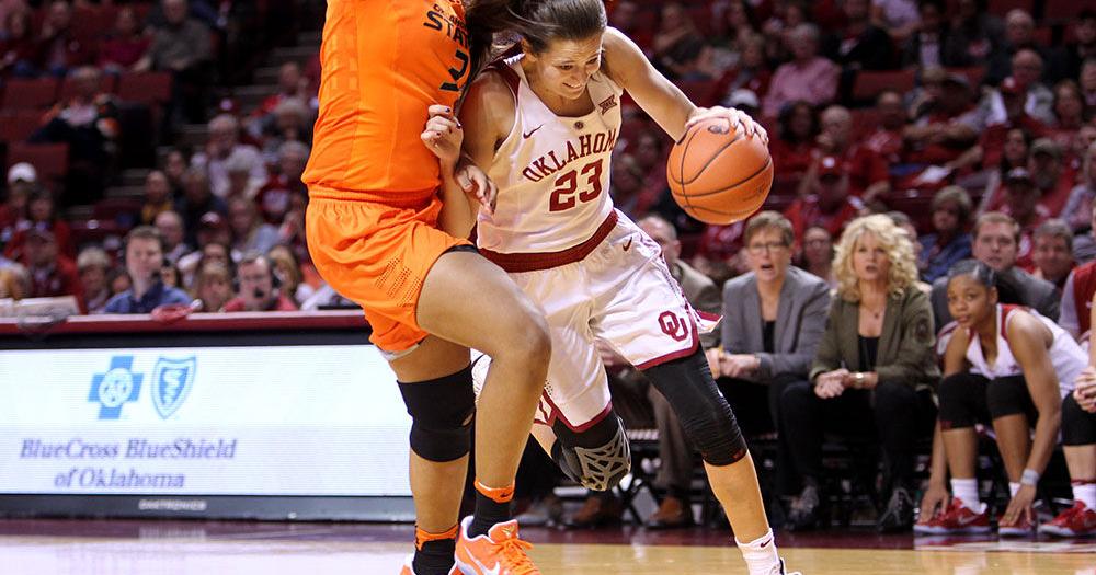 Oklahoma women's basketball: Maddie Manning leads the Sooners' second ...