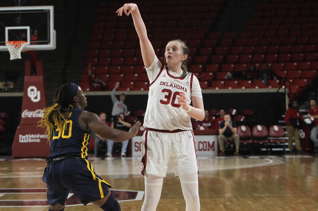 OU women’s basketball: Taylor Robertson breaks school record for made 3 ...