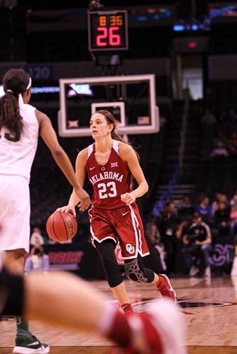 Oklahoma women's basketball: Sooners fall to Baylor in Big 12 ...