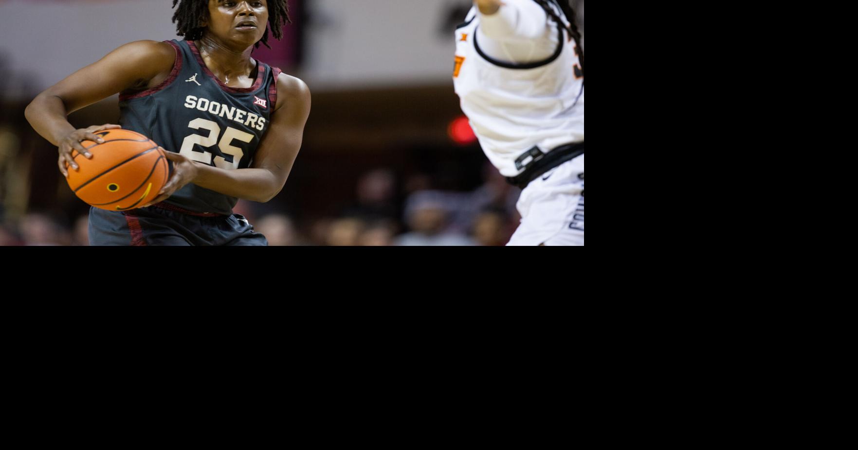 OU basketball: 4 Sooners earn Big 12 awards; Madi Williams, Taylor ...