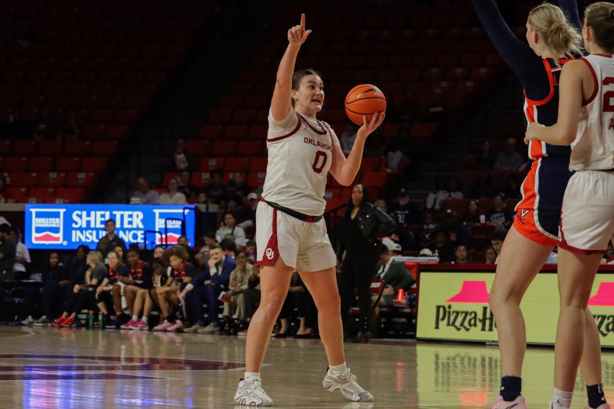 Oklahoma women's basketball defeats Virginia | Sports | oudaily.com
