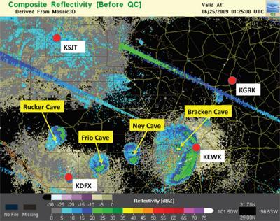Partly cloudy with a chance of bats | News | oudaily.com