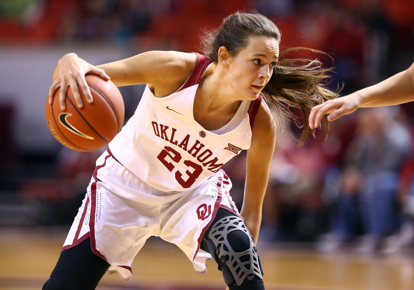Oklahoma women's basketball: Maddie Manning sparks Sooners to victory ...