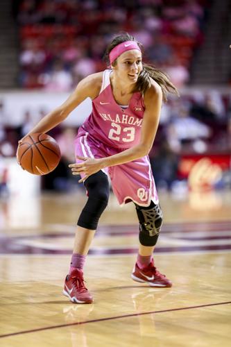 Women's Basketball vs Baylor | Gallery | oudaily.com