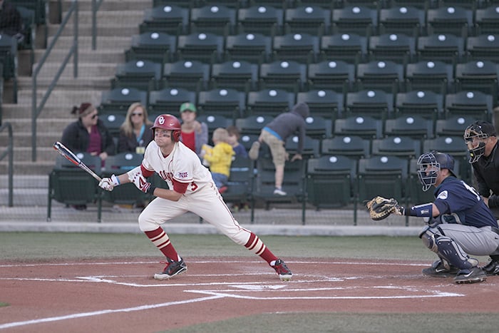 Baseball prepares for a must-win Big 12 tournament | Sports | oudaily.com