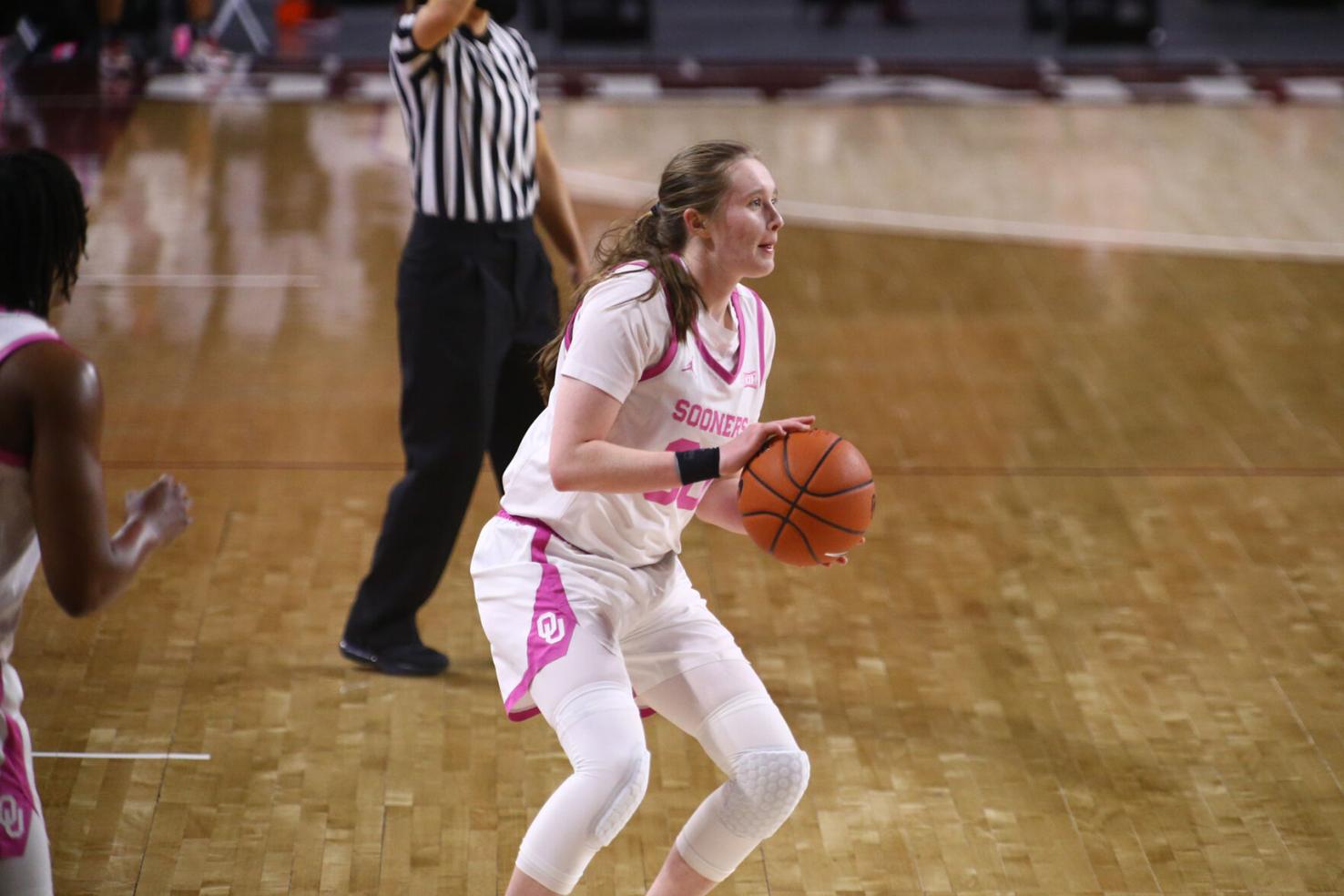 OU basketball: Sooner guard Taylor Robertson named Big 12 Player of the ...