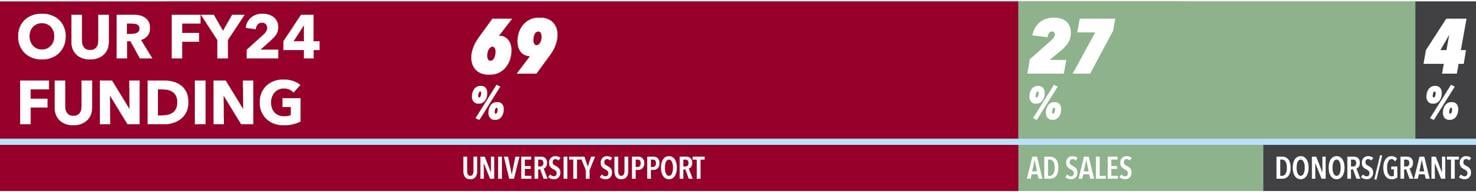 Former OU student Alan Hruby to serve three life sentences for family ...