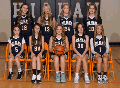 Hilham Elementary Varsity Lady Tigers | Sports | overtoncountynews.com