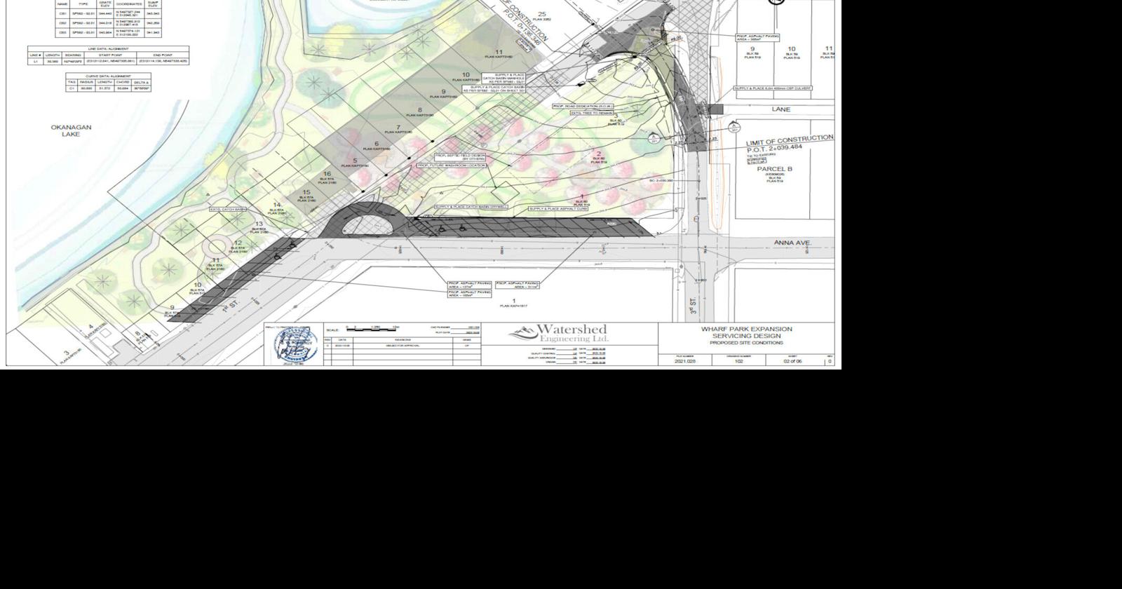 Wharf Park expansion starts soon | News | pentictonherald.ca
