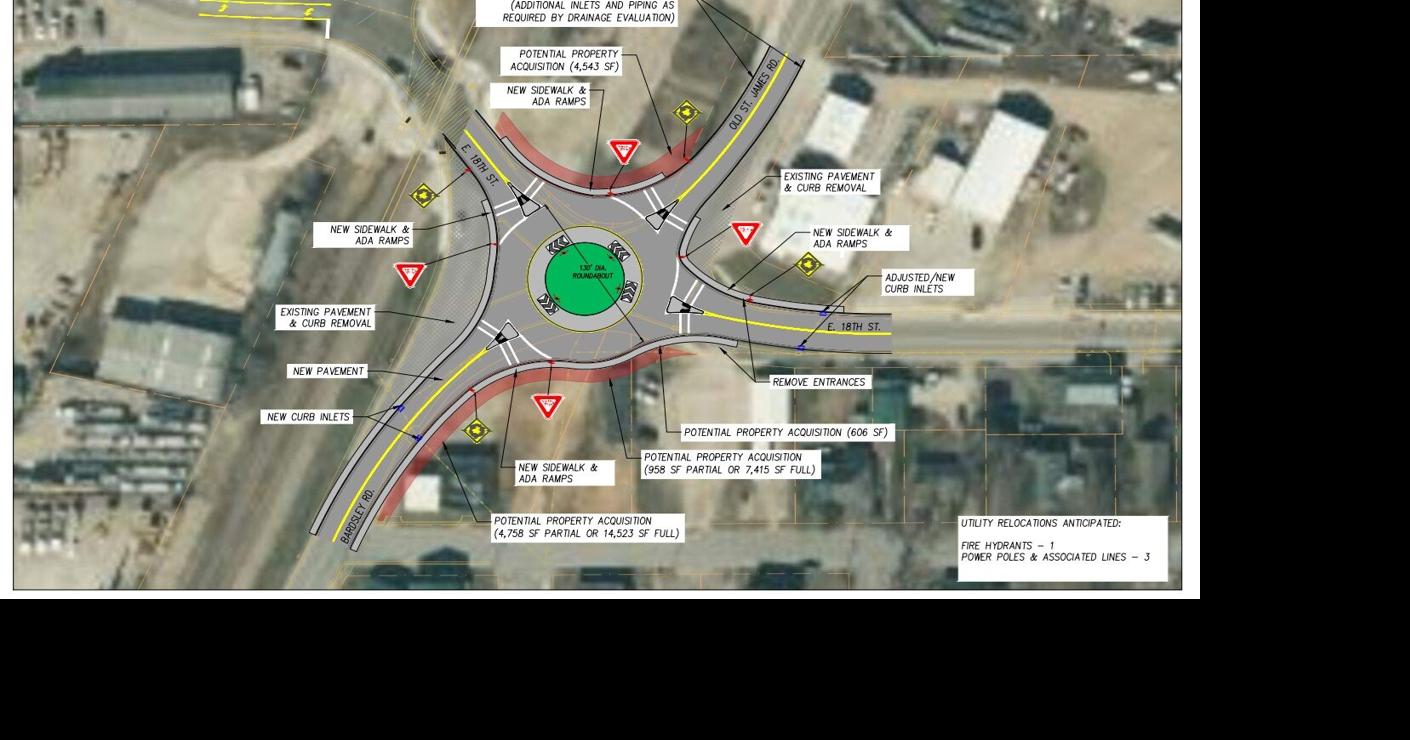 ROLLA CITY COUNCIL: Another roundabout could be on the way | News ...