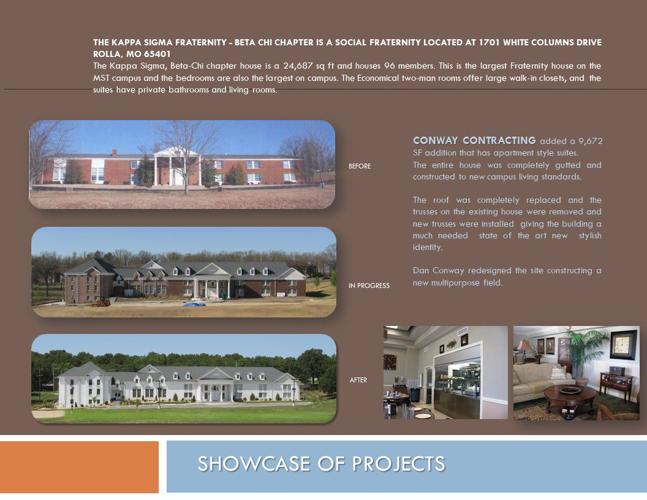 FRAT HOUSE FACELIFTS, Rolla's fraternity construction leader is just ...