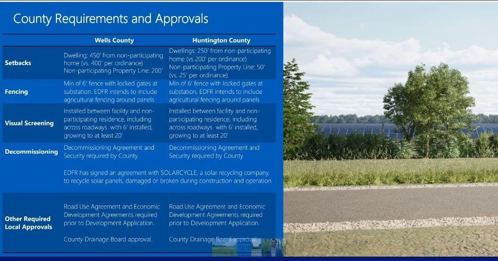 Paddlefish responds to citizens concerns regarding solar | Huntington ...