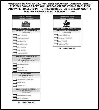 Important dates for Primary Election | Sentinel News | pmg-ky1.com