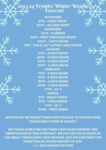Frymire Forecast calls for snowy winter | News | pmg-ky2.com