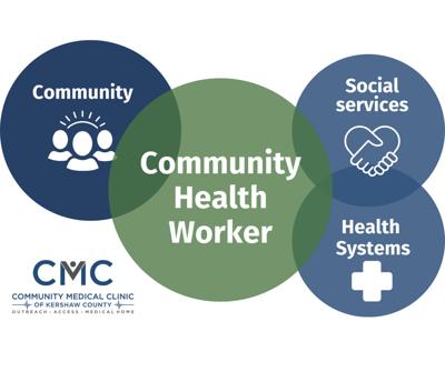 New community health worker is making an impact at CMC | Camden | pmg ...