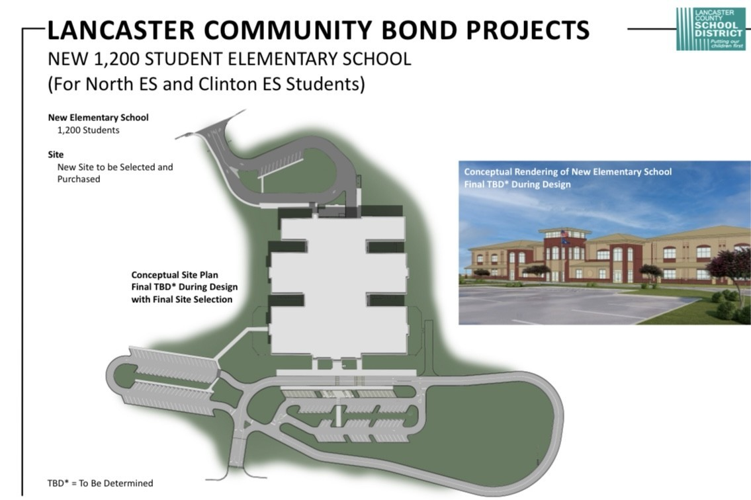 Bond includes $113.4M for Lancaster schools | The Lancaster News | pmg ...