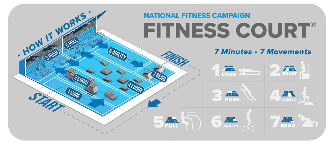 The People’s (Fitness) Court | The News & Reporter | pmg-sc.com