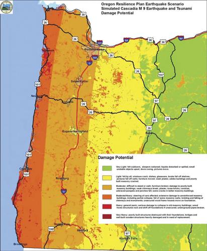 cascadia subduction zone simulation