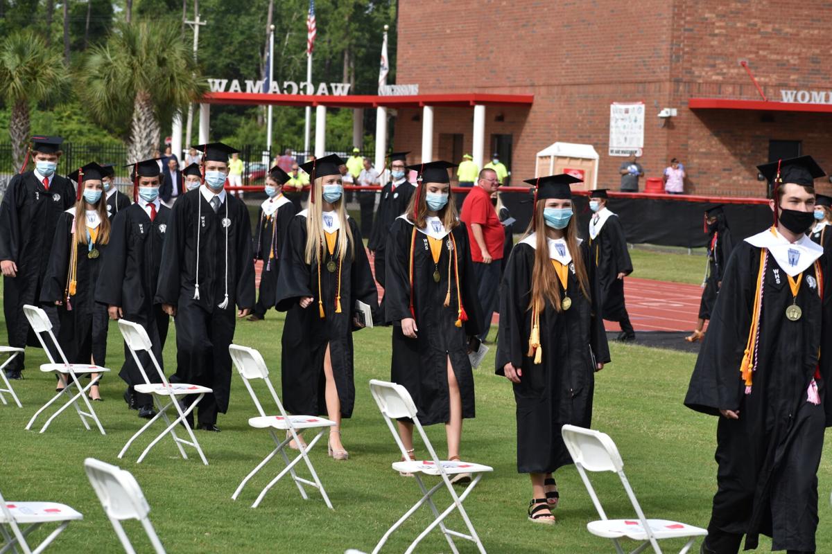 Waccamaw High Holds Commencement For 2020 Graduates Community