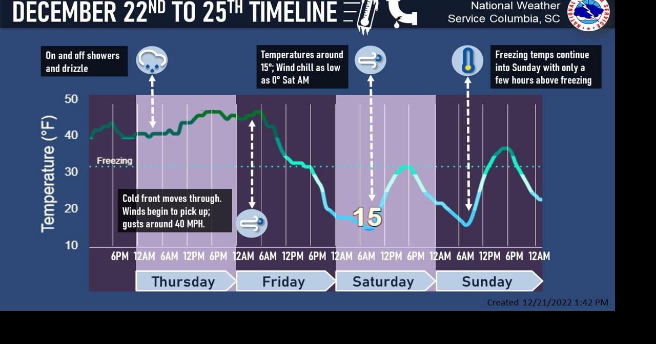 Christmas Eve was the coldest December day since 2010