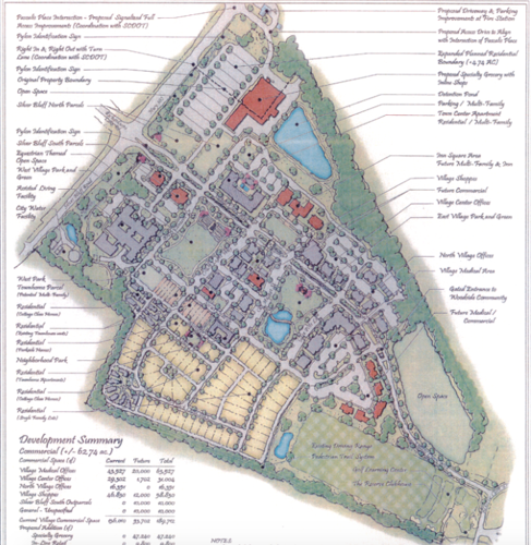 New grocery store proposed off Silver Bluff Road in Aiken