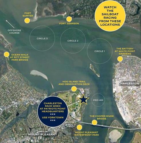 Charleston Race Week regatta tests sailors' skills