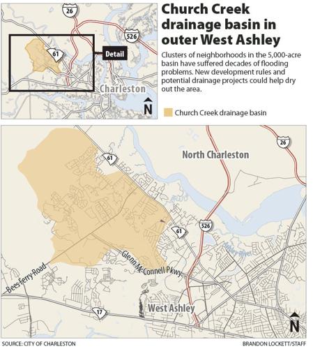 Development about to restart in one of Charleston's most flood-prone ...