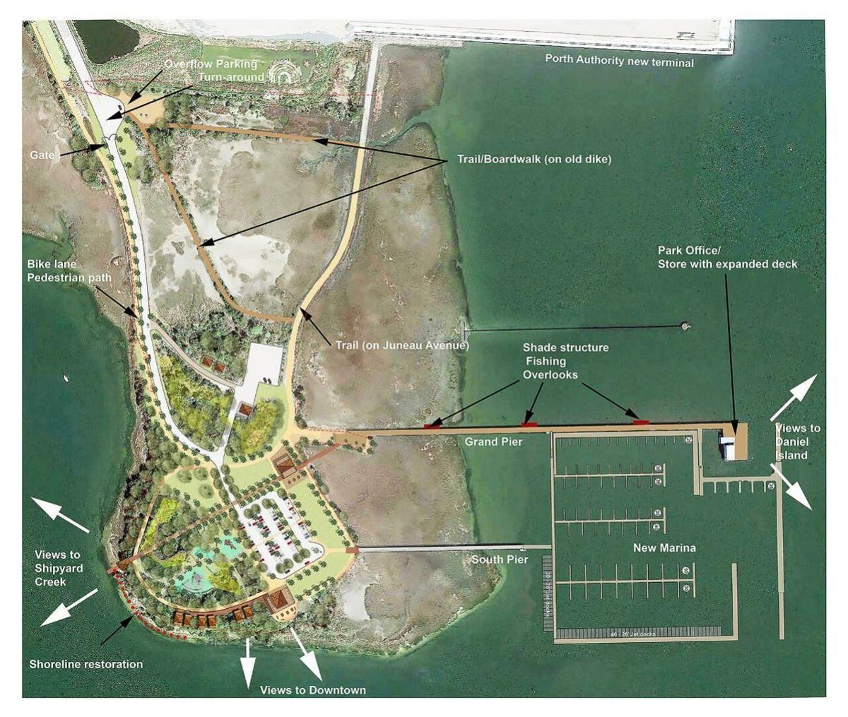 Cooper River Marina Master Plan