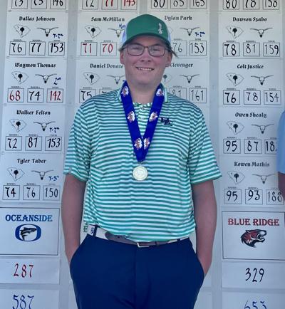 McMillan earns spot in US Junior Amateur