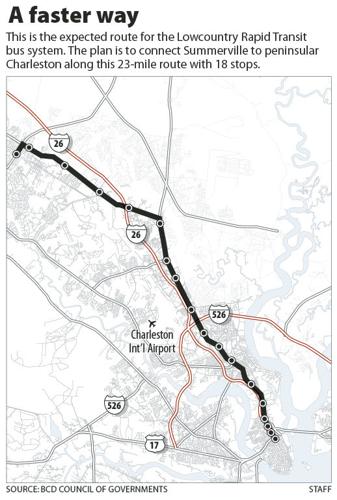 Want a say in the Charleston area's bus rapid transit? Here are 3 chances.