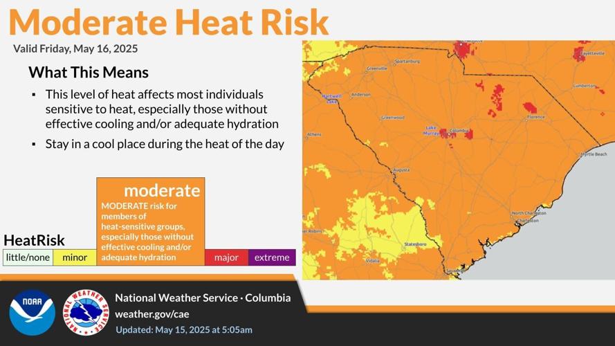 Heat index of 100-plus degrees expected in Columbia SC today