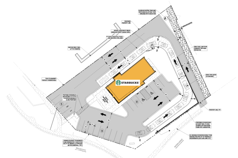 Typical Starbucks Floor Plan