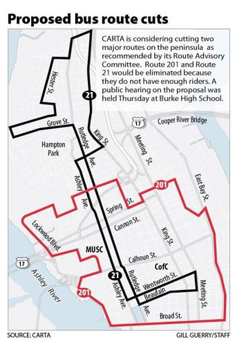 Angry riders demand that CARTA keep two routes | Archives ...
