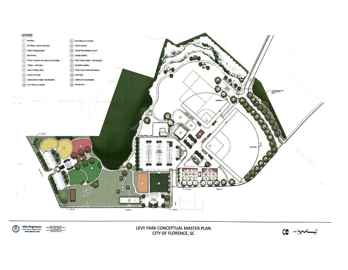 Florence residents ask for more input on $17 million Levy Park expansion