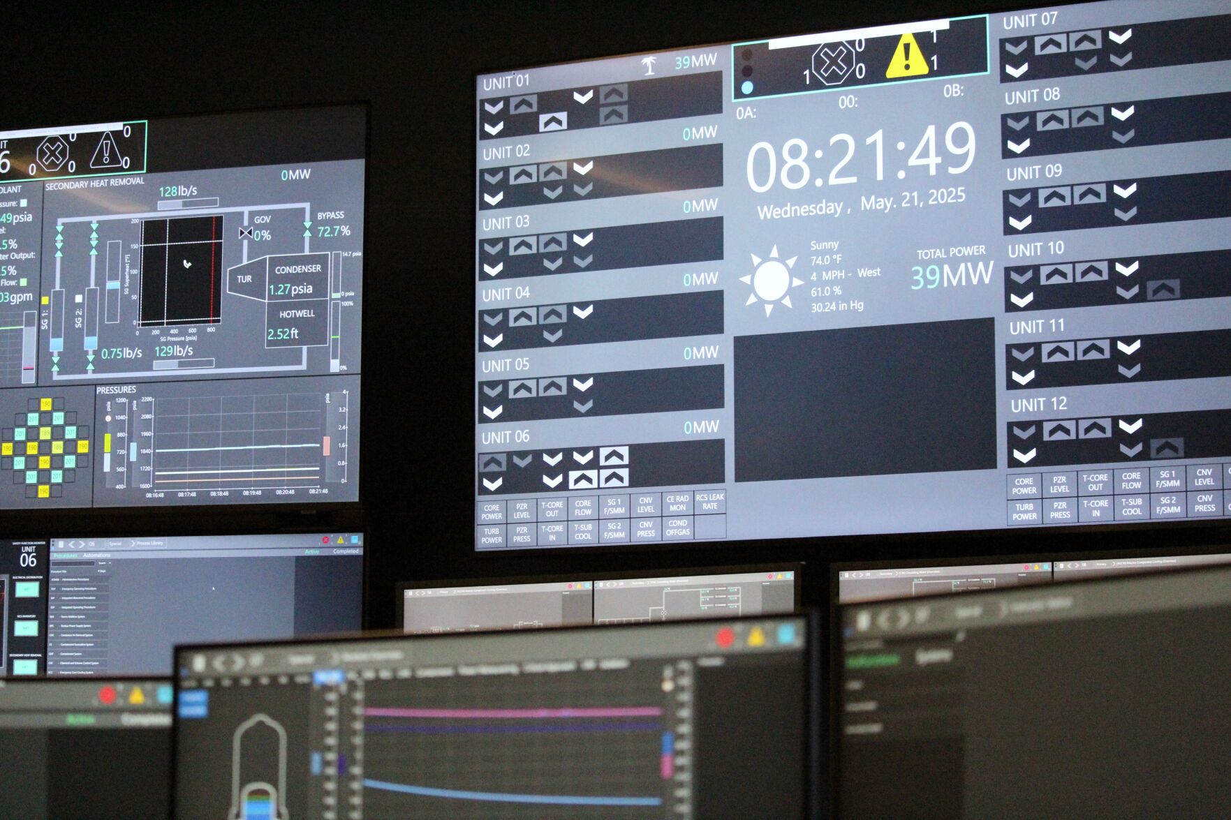 SC State University opens nuclear reactor control simulator