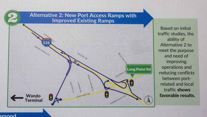 SC weighs options for interchange that's critical to the Port of Charleston