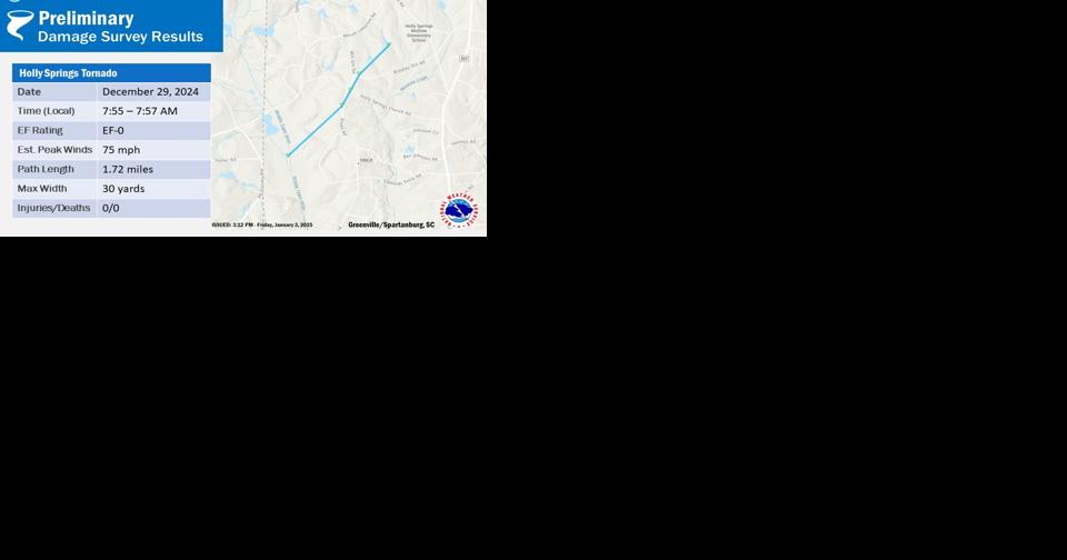 greenville tornado path