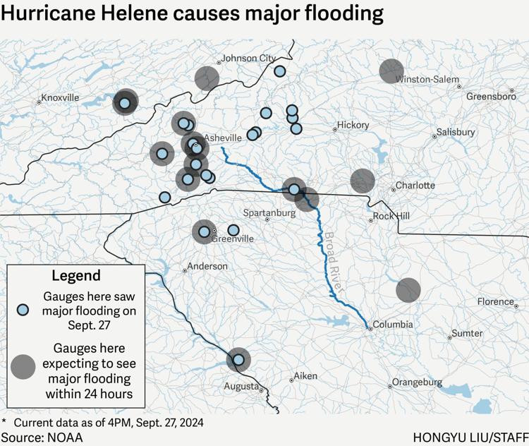 Helene's water dump in SC pushes rivers, streams to brink