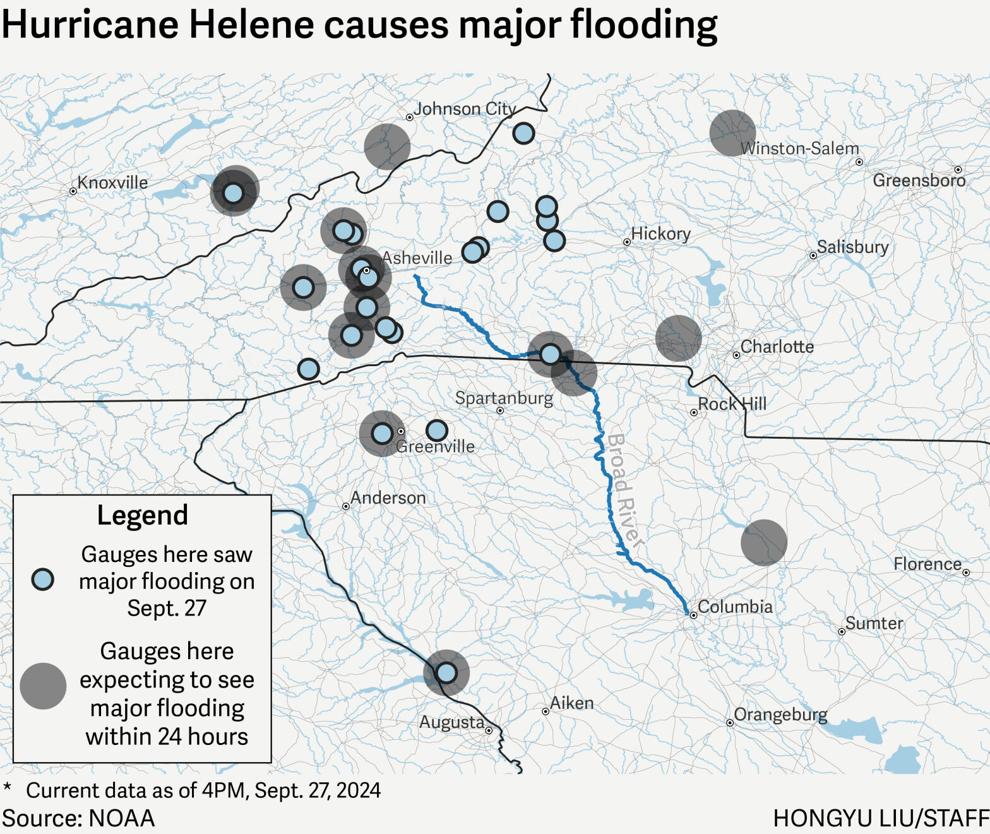 Helene's water dump in SC pushes rivers, streams to brink