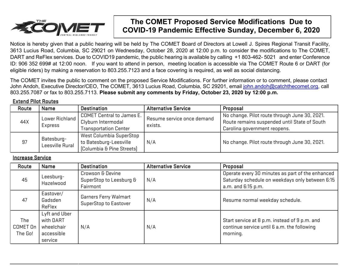 COMET to save $1M annually through COVID-19-related route changes
