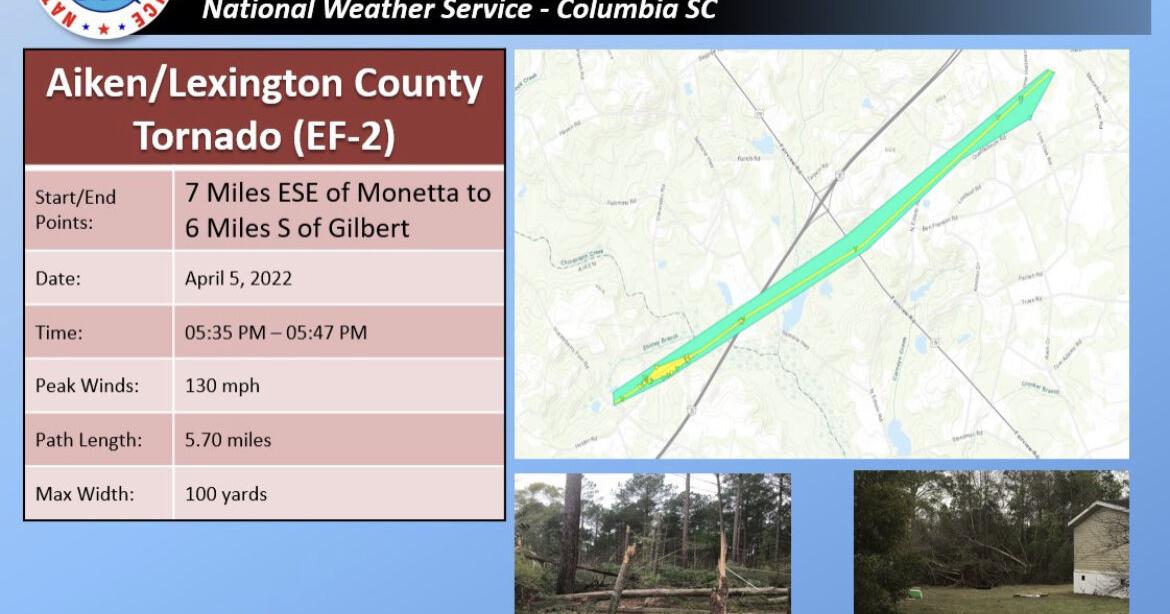 National Weather Service confirms tornado in Aiken County on Tuesday